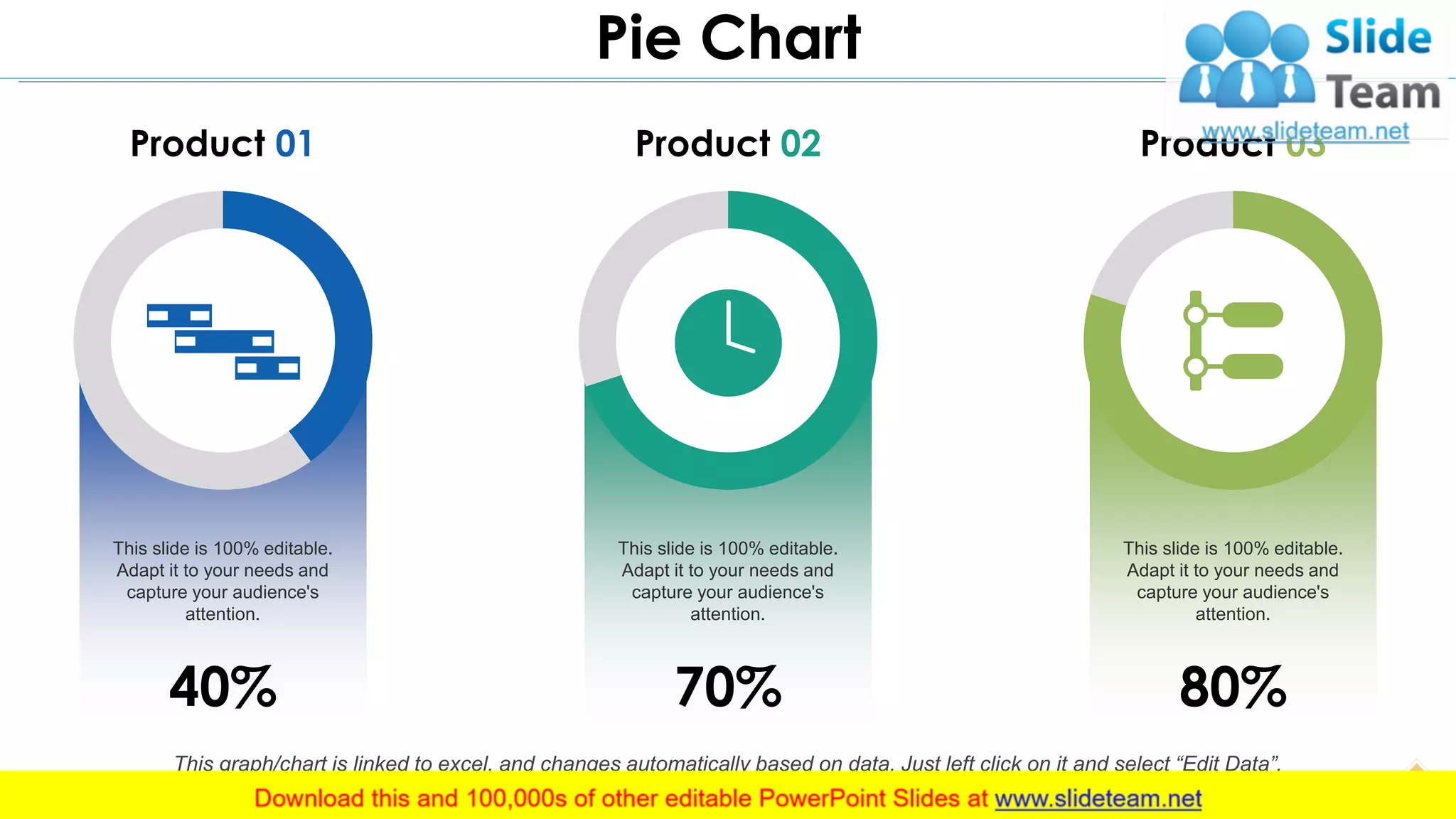 Four Stages Of Customer Insight CI Maturity PowerPoint Presentation ...
