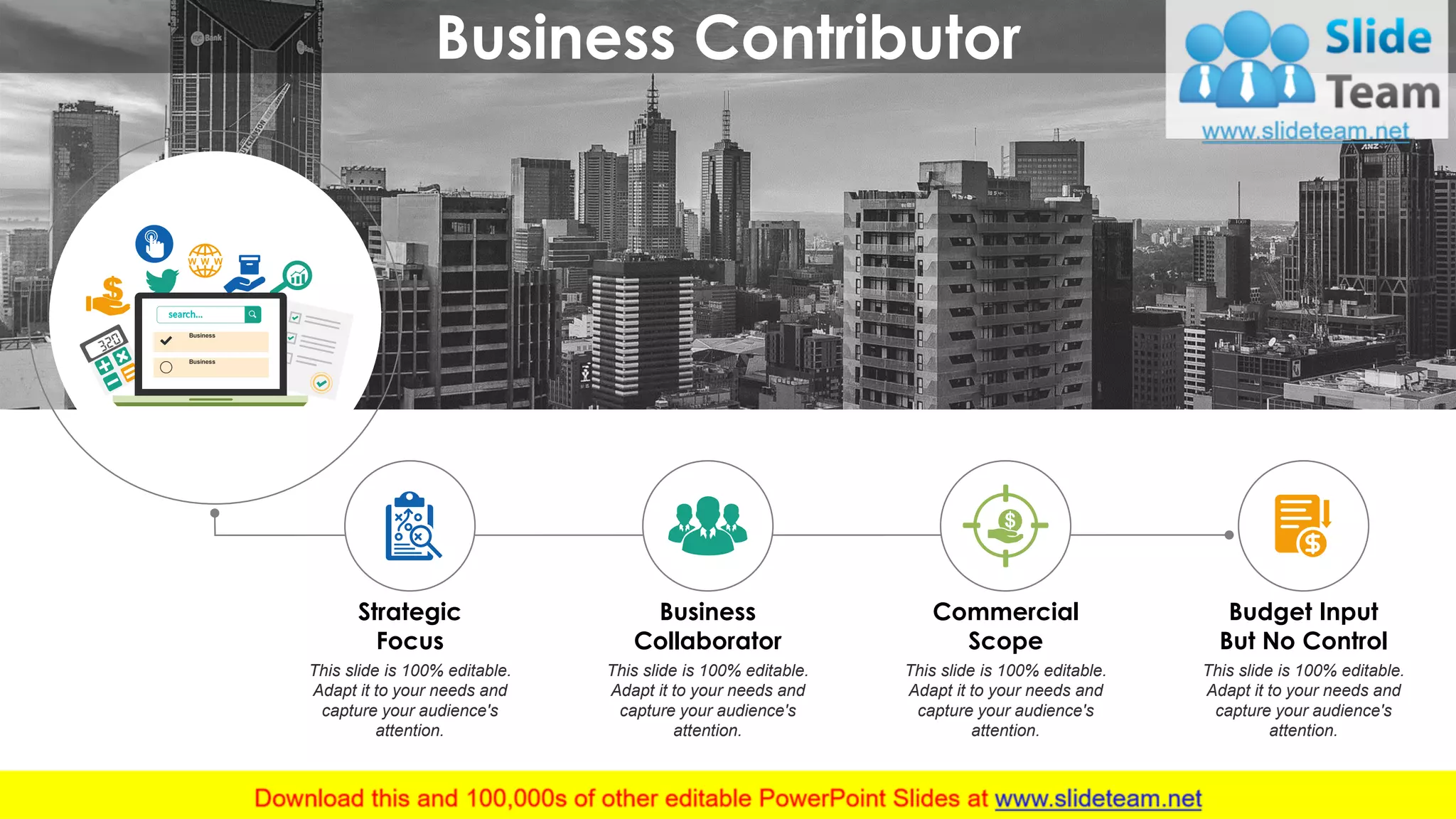Four Stages Of Customer Insight CI Maturity PowerPoint Presentation ...