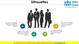 Four Stages Of Customer Insight CI Maturity PowerPoint Presentation ...