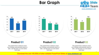 Four Stages Of Customer Insight CI Maturity PowerPoint Presentation ...
