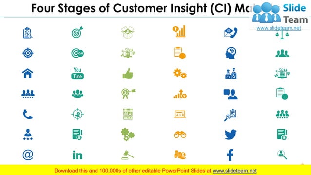 Four Stages Of Customer Insight CI Maturity PowerPoint Presentation ...