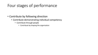 Four stages of performance.pptx
