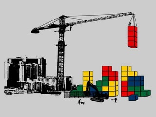 Create The Future Map! | PPT