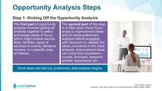 Four Steps to Effective Opportunity Analysis | PPT