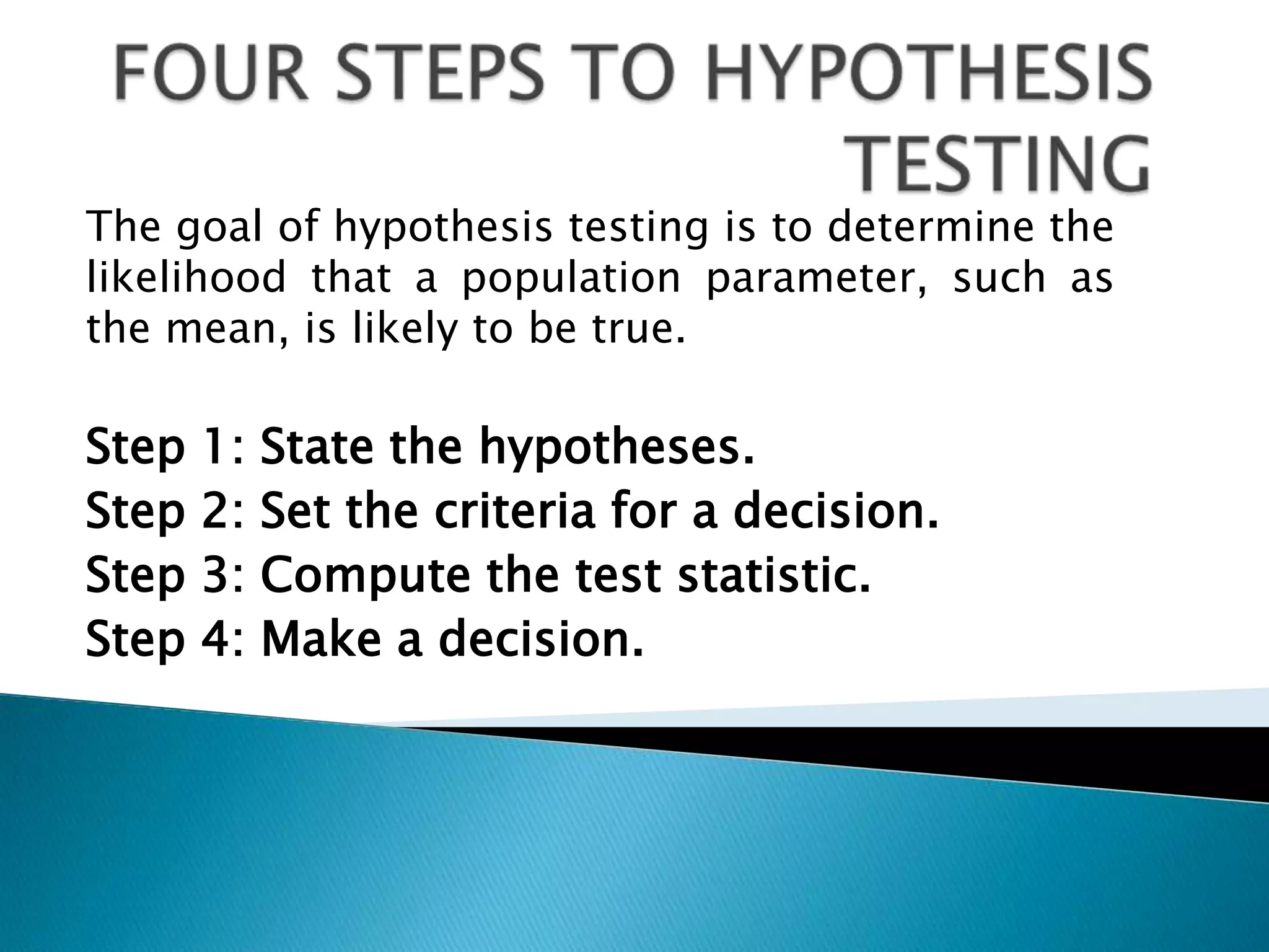 Four steps to hypothesis testing | PPTX