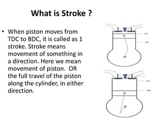 Four stoke engines | PPTX