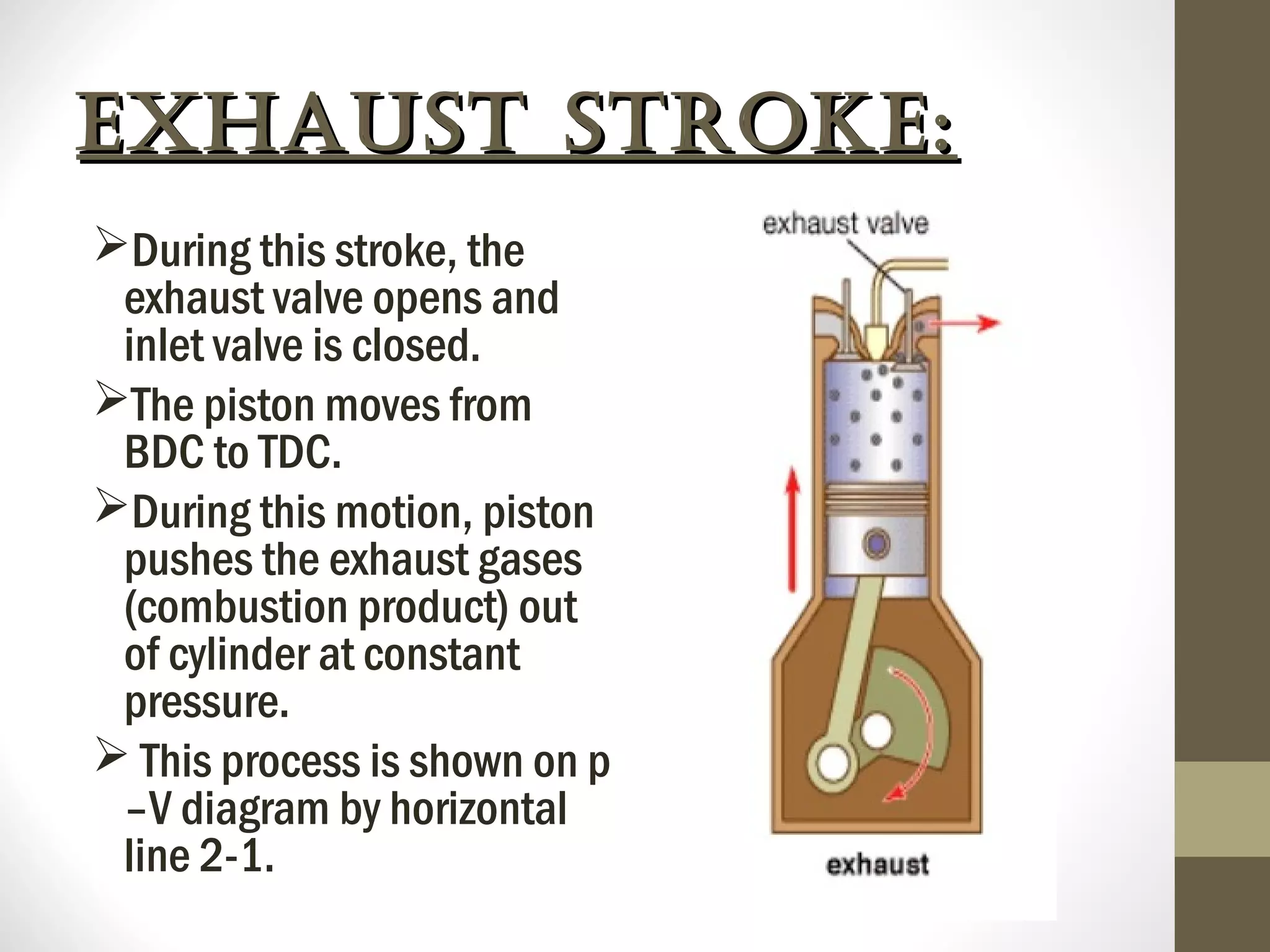 Four stroke diesel engine | PPT