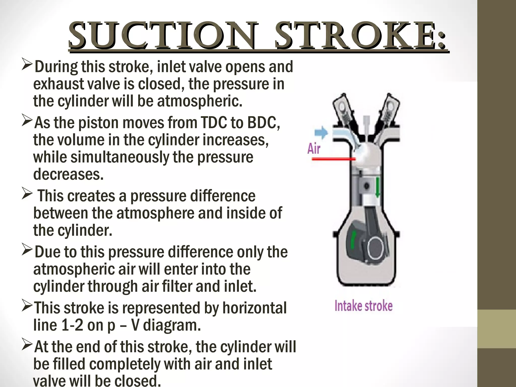 Four stroke diesel engine | PPT