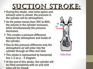 Four stroke diesel engine | PPT | Motorcycles | Automotive