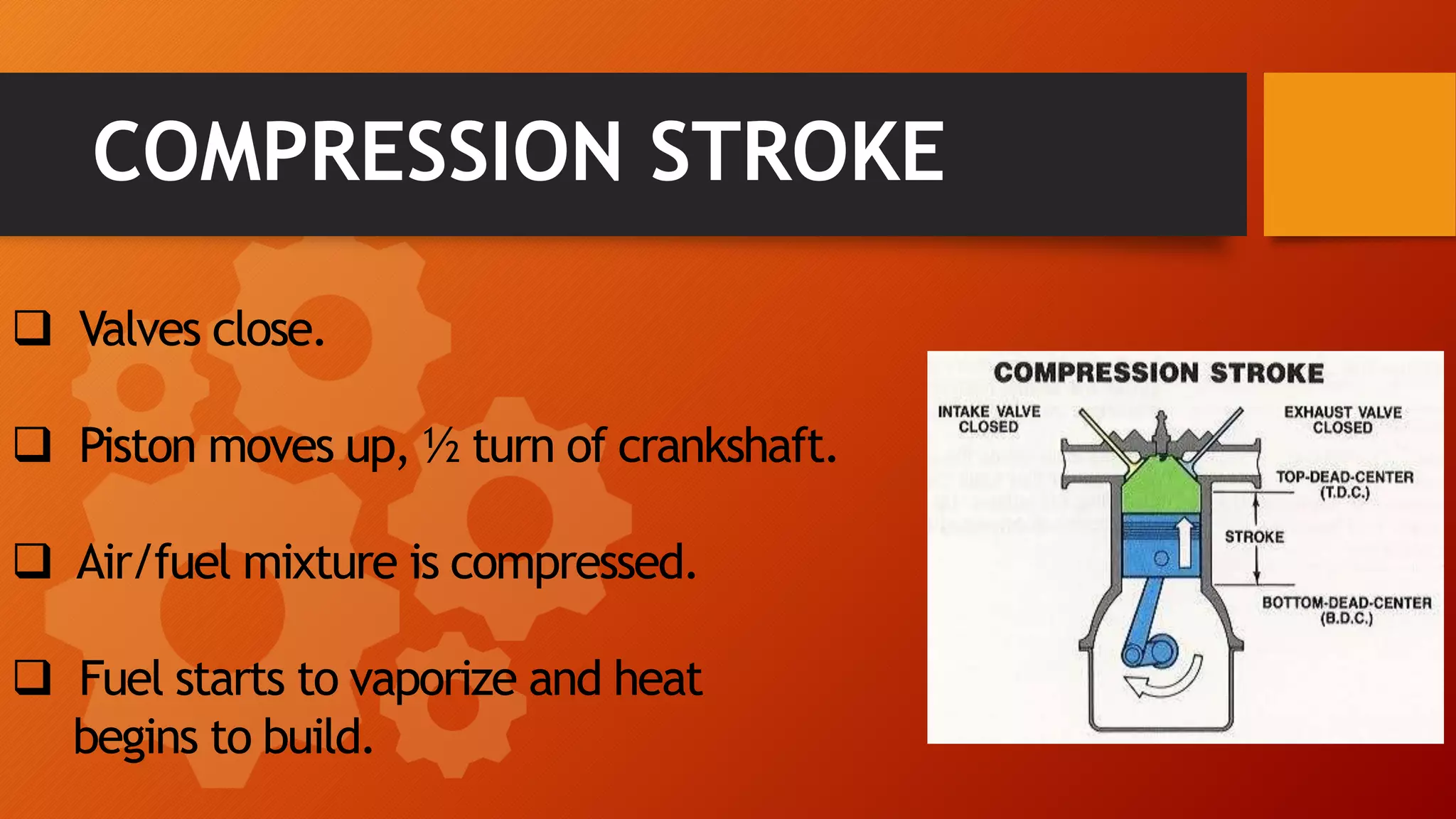 Four Stroke Engine | PPT
