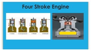 Presentation on Four Stroke Engine of Ic engine | PDF