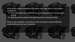 Four stroke IC engine | PPTX