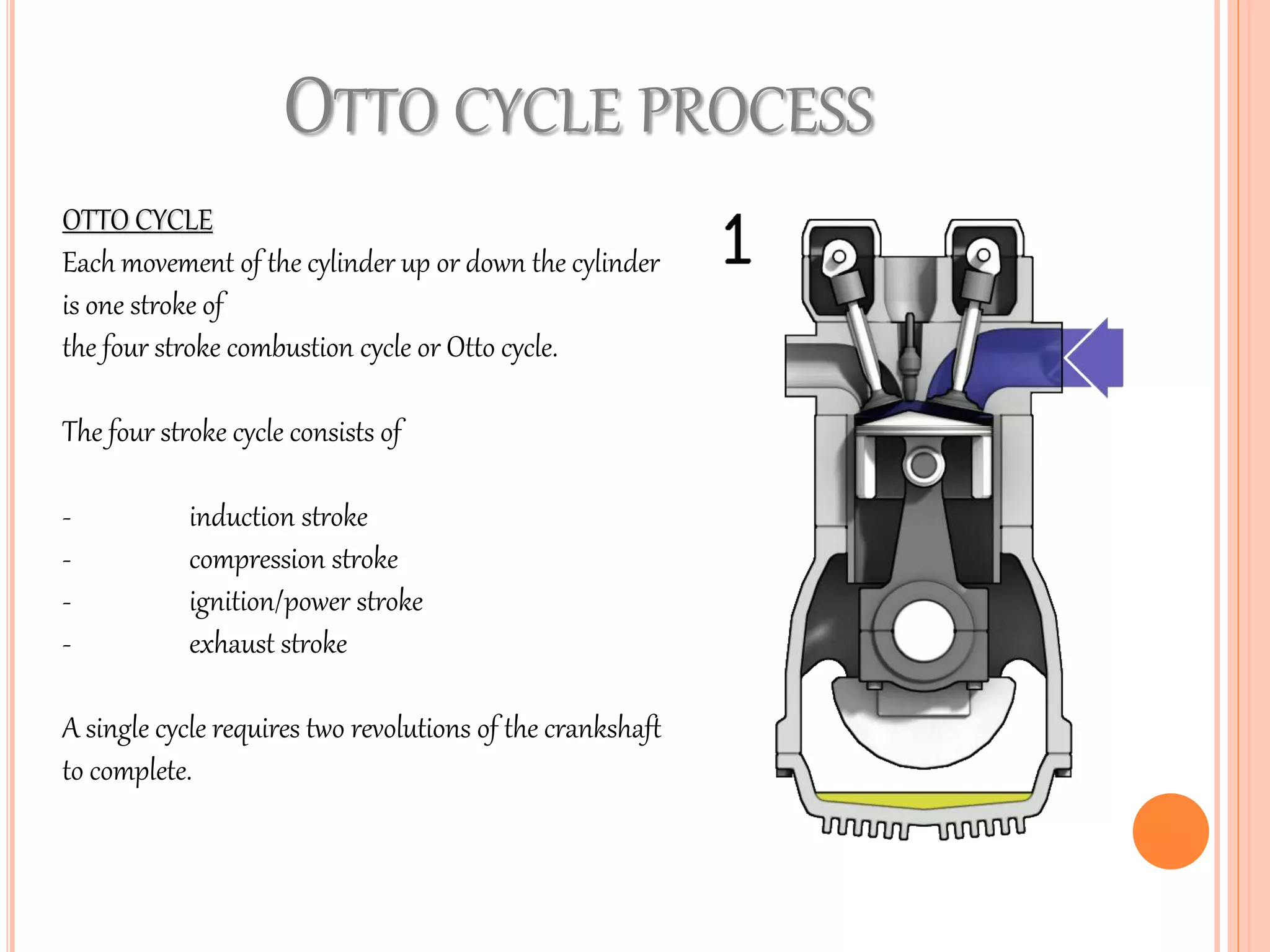 Four Stroke Petrol Engine | PPTX