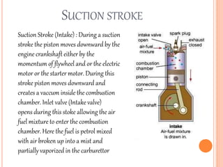 Four Stroke Petrol Engine | PPTX
