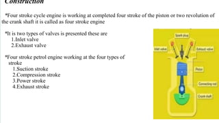 Four Stroke Petrol Engine.pptx