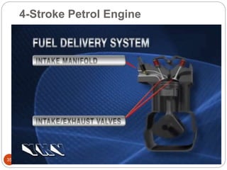 Four Stroke SI and CI engines | PPTX