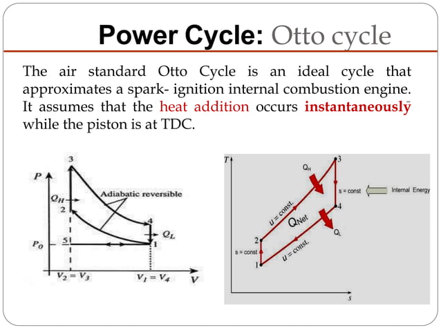 Four Stroke SI and CI engines | PPTX | Motorcycles | Automotive