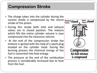 Four Stroke SI and CI engines | PPTX