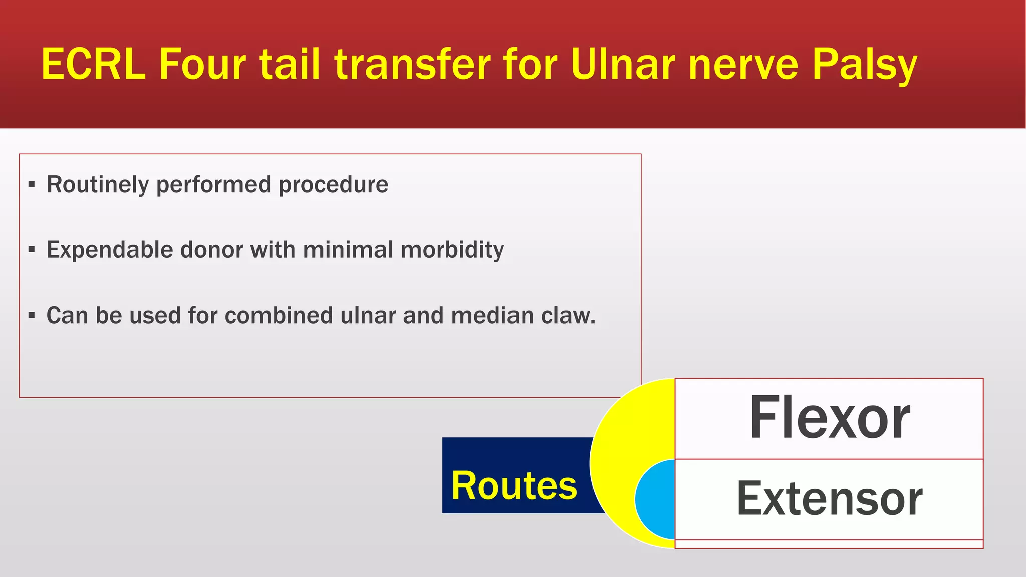 ECRL Four tail tendon transfer DR VIPIN V NAIR | PPTX