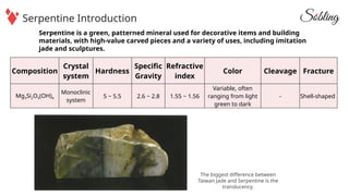 14 Kinds Of Gemstones You Must Know.pptx