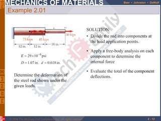 fourth-edition-mechanics-of-materials-me-of-materialsnote-by-the-mechanics.pdf