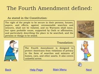 Fourth amendment tutorial | PPT