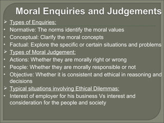 Fourth chapter [code of ethics] | PPT