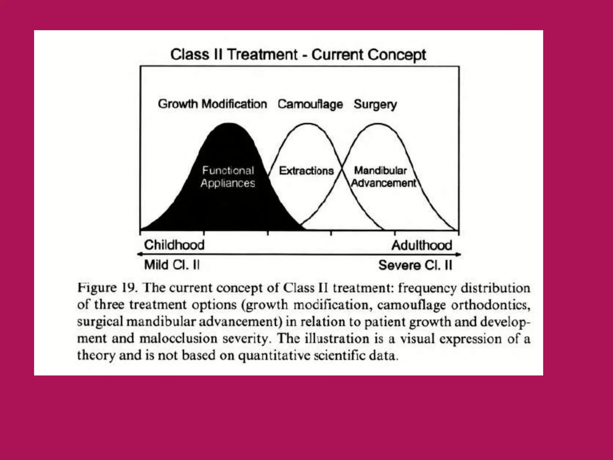 fourth dimenion.pptx