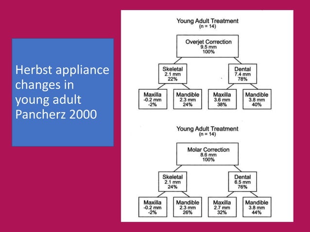 fourth dimenion.pptx