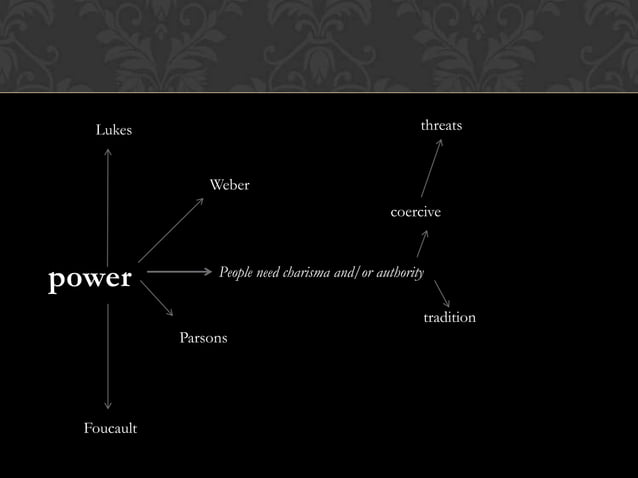 Four theories of power pp | PPT
