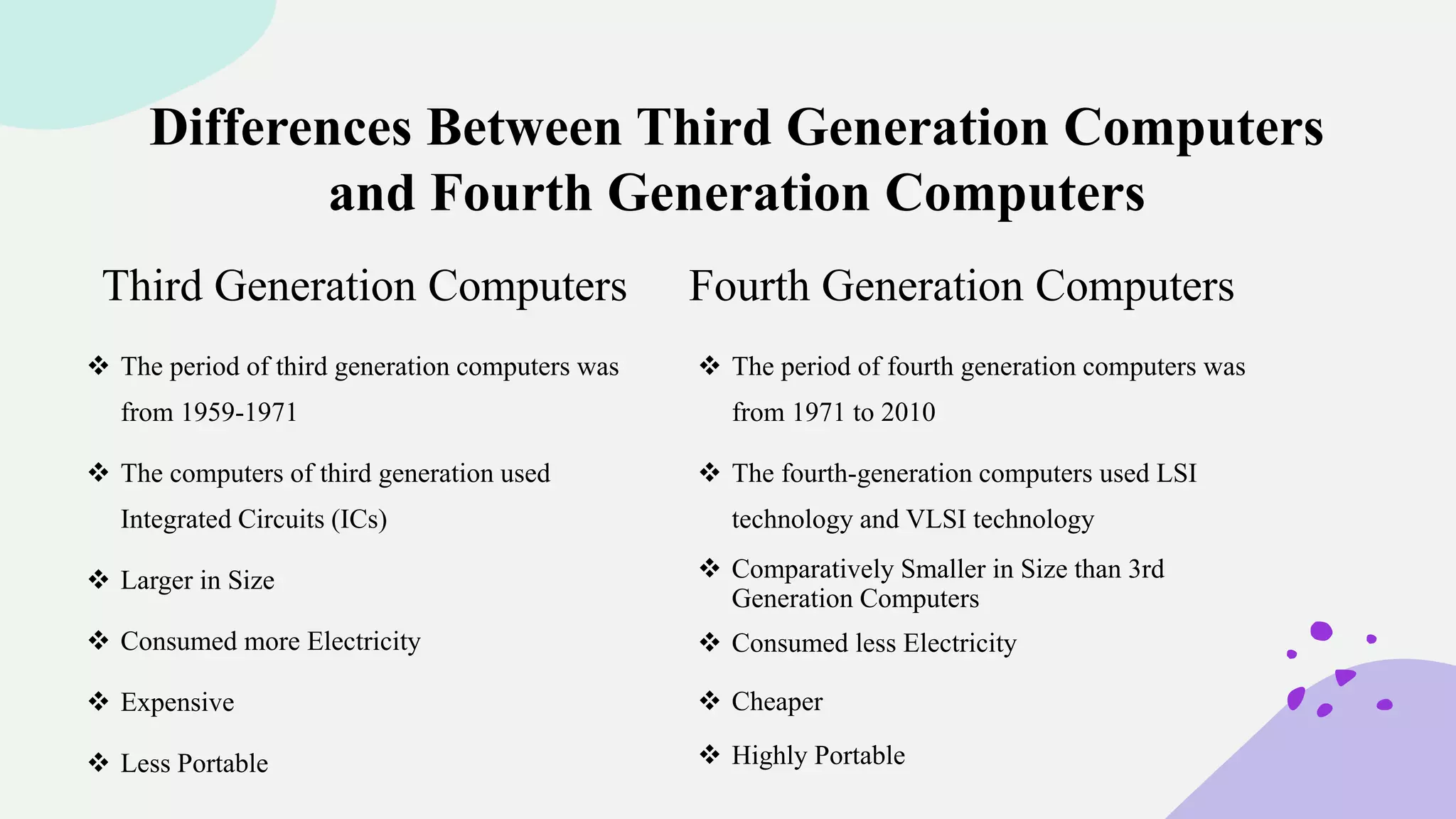 Fourth Generation Computers.pptx