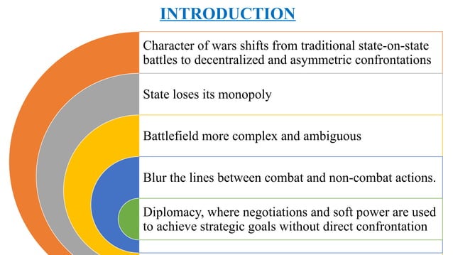 Fourth Generation warfare-Info and Psy Ops.pptx