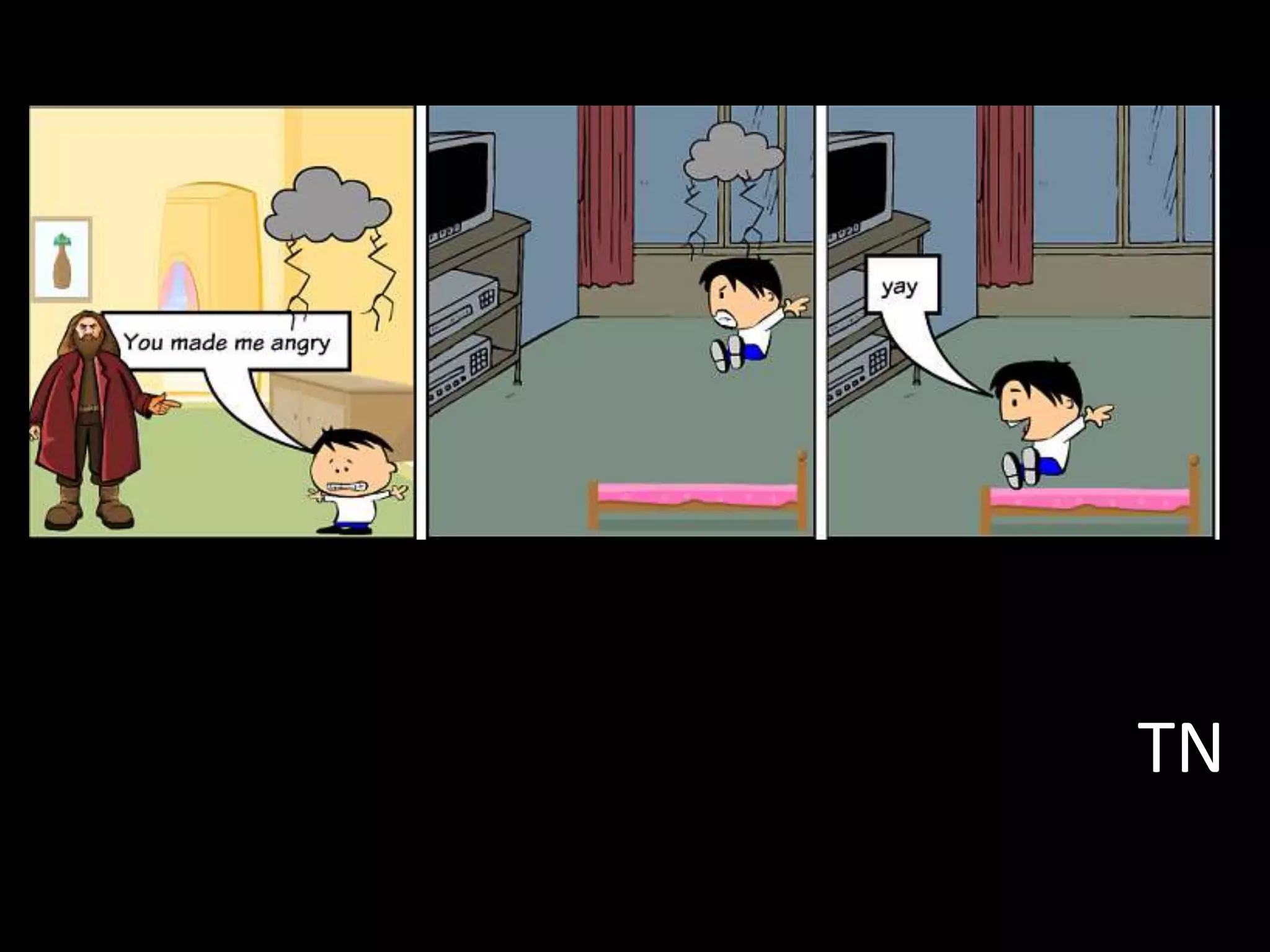 Fourth Grade Cyber Bullying Calm Down Cartoons | PPTX