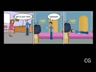 Fourth Grade Cyber Bullying Calm Down Cartoons | PPTX | Debated ...