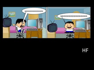 Fourth Grade Cyber Bullying Calm Down Cartoons | PPTX