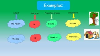 Fourth grade prepositions of place | PPTX