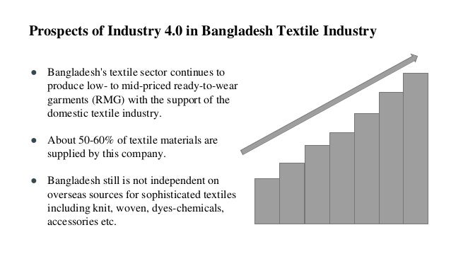 Fourth industrial revolution in textile presented by Md Riad Ibne Zabed ...