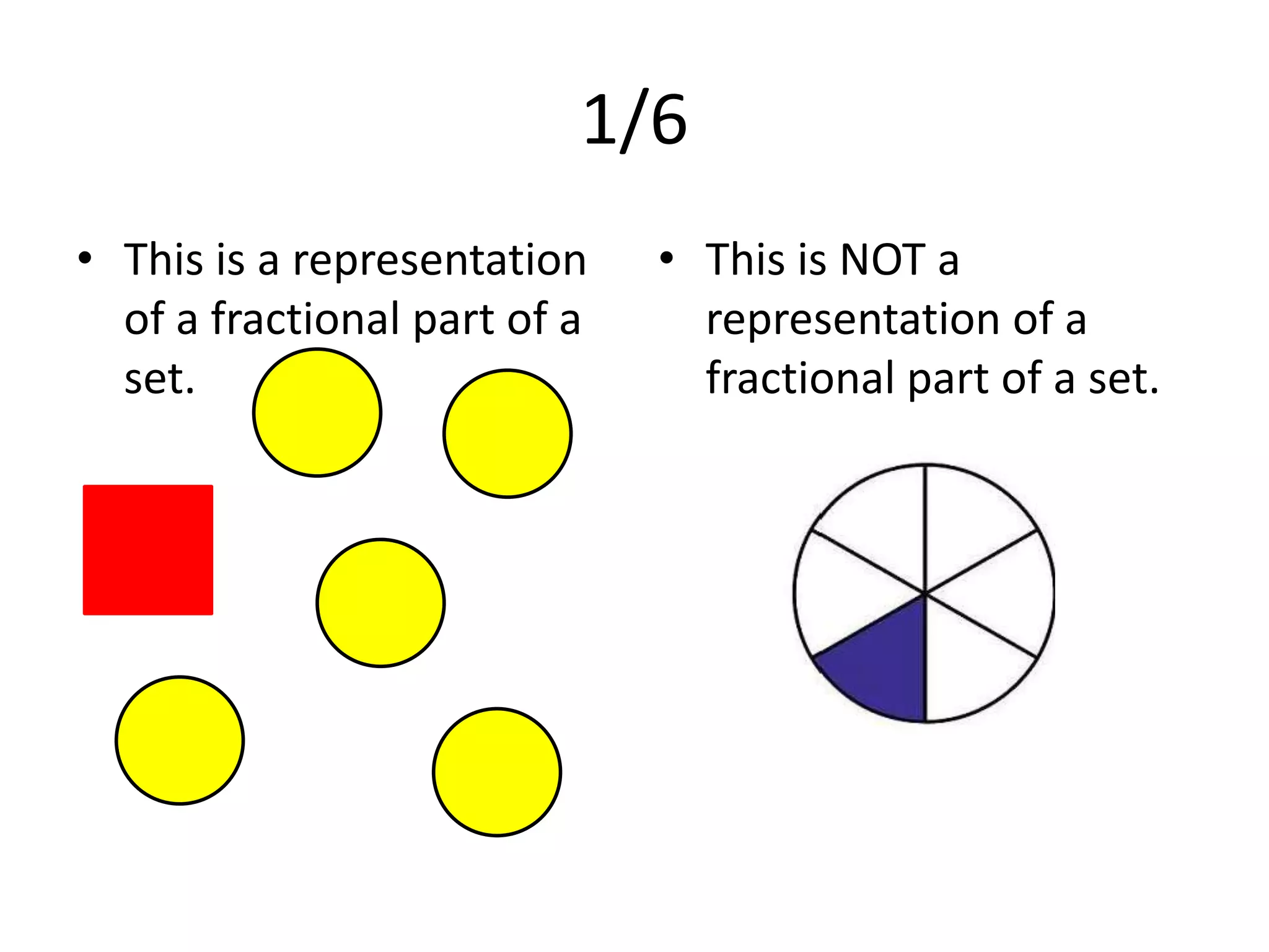 Fractions of a set | PPTX