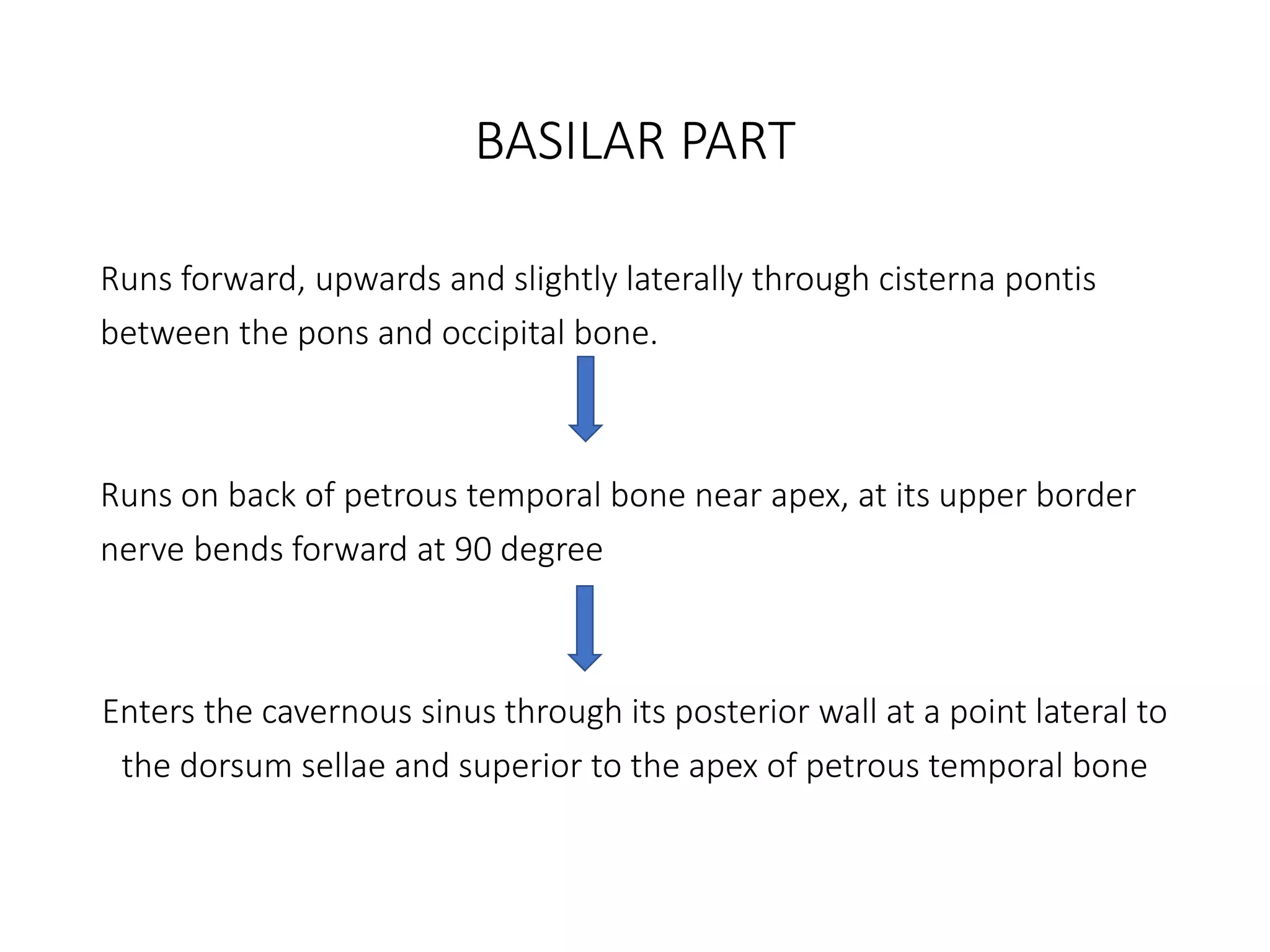 Anatomy of Fourth and sixth cranial nerve | PPTX