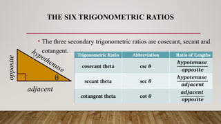 Fourth Quarter-Lesson 1-Six Trigonometric Function.pptx