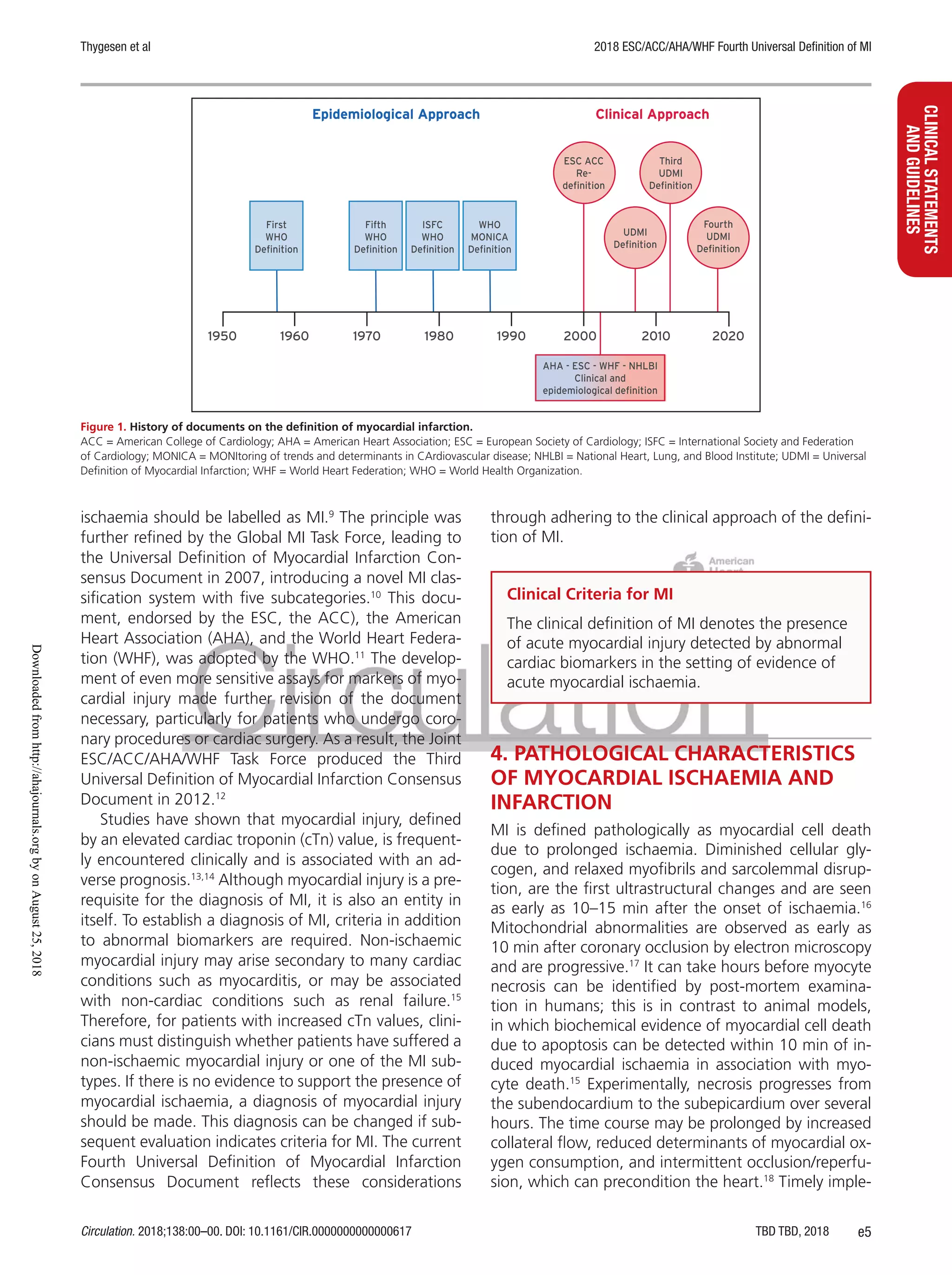 Fourth universal definition of myocardial | PDF