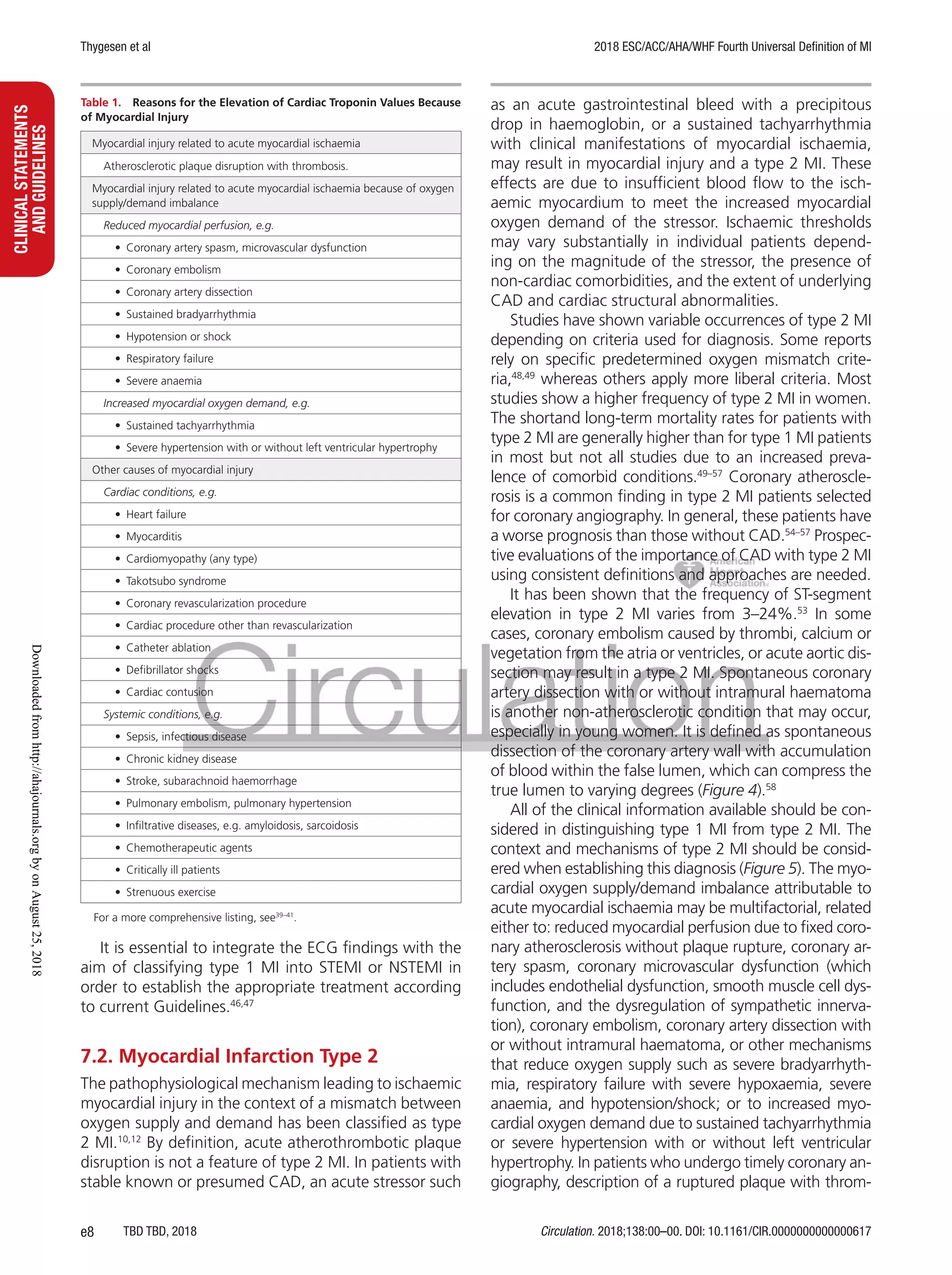 Fourth universal definition of myocardial | PDF