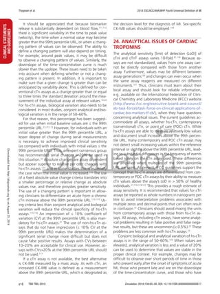 Fourth universal definition of myocardial | PDF