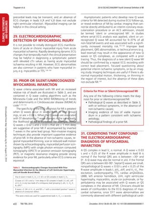 Fourth universal definition of myocardial | PDF