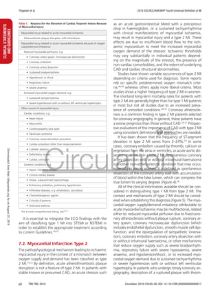 Fourth universal definition of myocardial | PDF