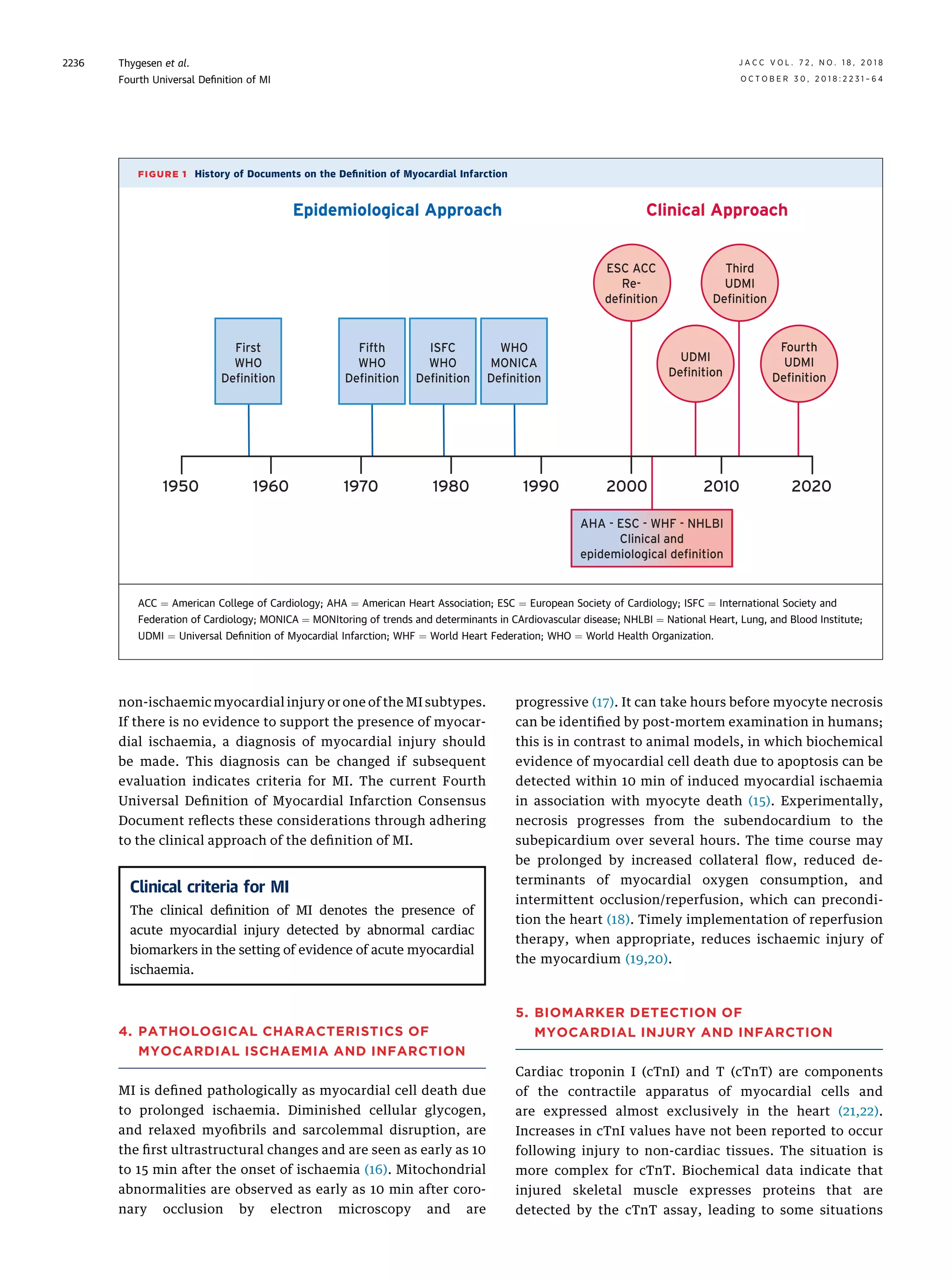 Fourth universal definition of myocardial infarction 2018 | PDF | Heart and Cardiovascular ...