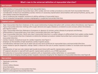 Fourth universal definition of myocardial infarction (2018) | PPTX