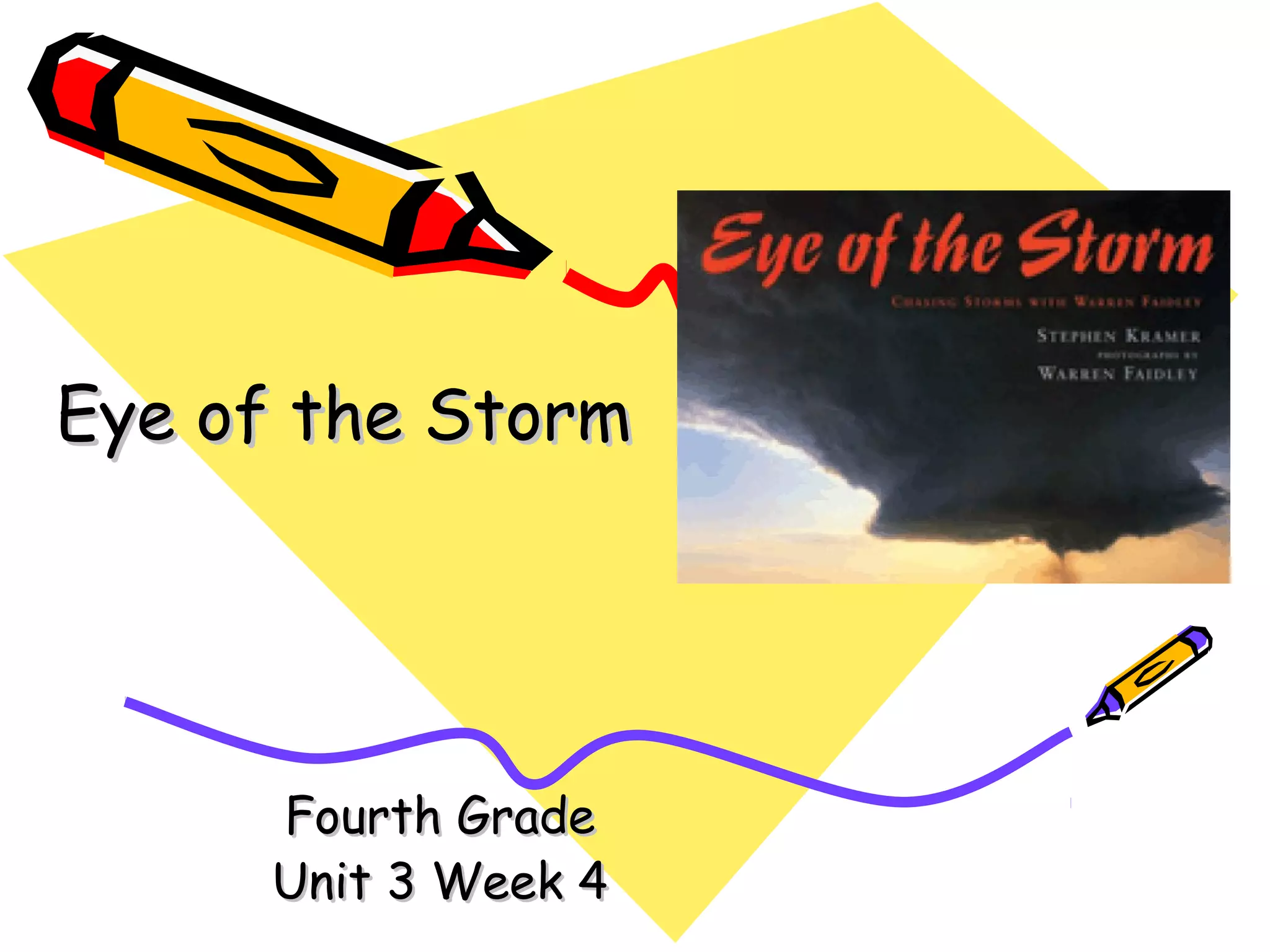 Eye of the Storm Vocabulary PowerPoint | PPT | Weather | Science
