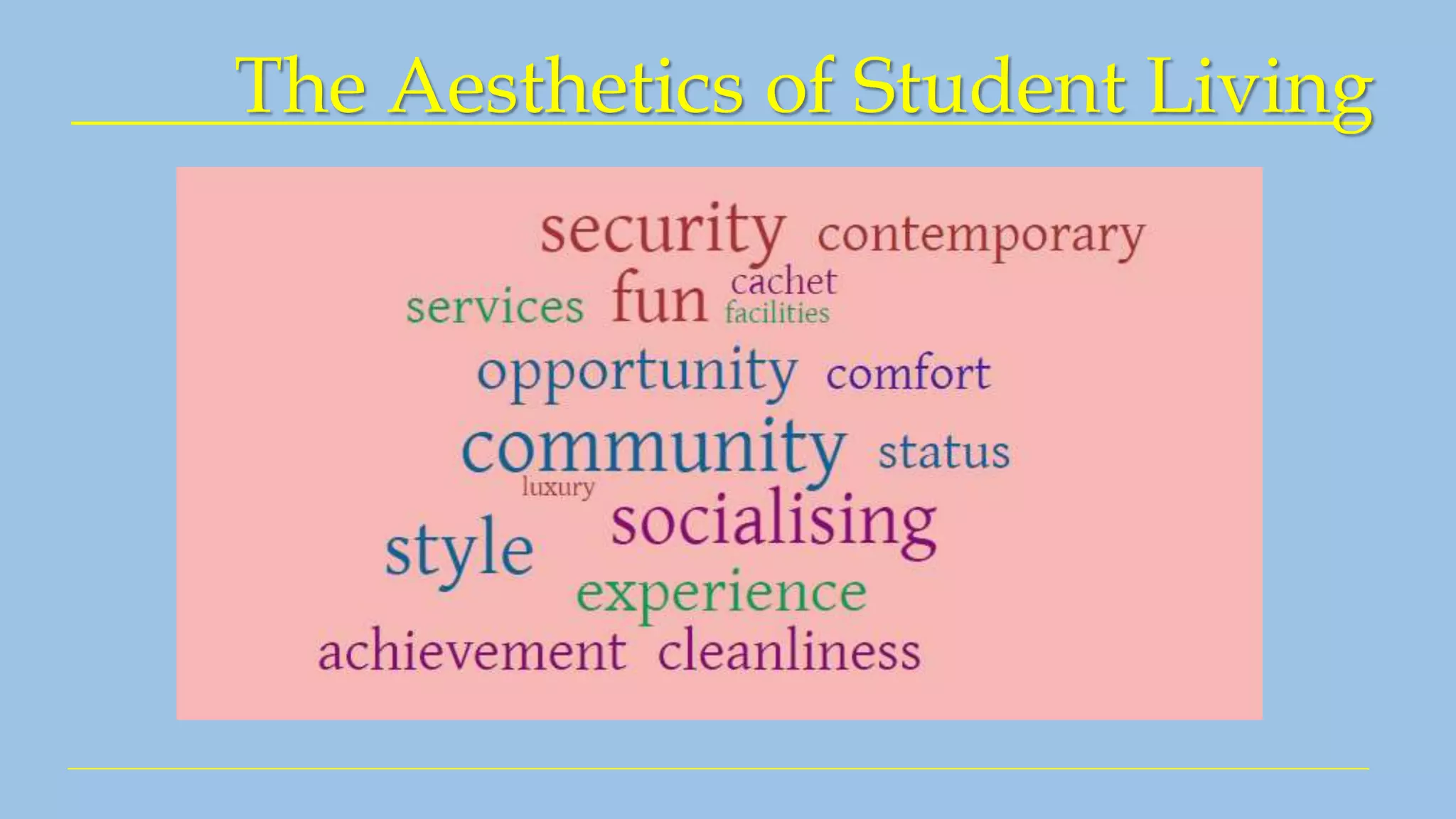 The Studentification of Urban Space | PPTX