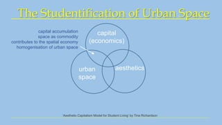 The Studentification of Urban Space | PPT